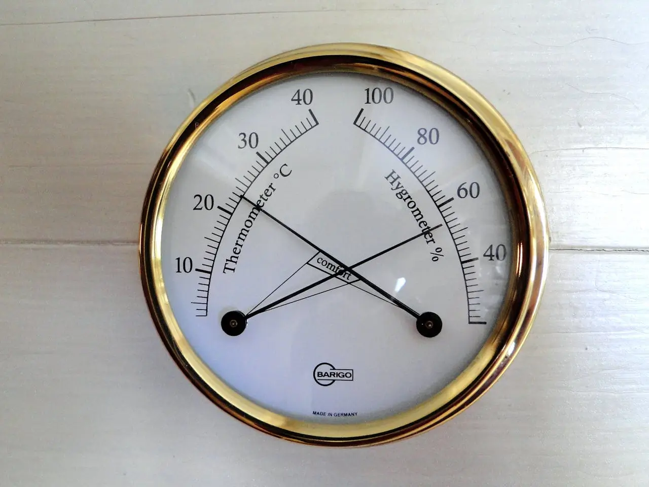 What Is a Hygrometer and How Does It Measure Humidity?